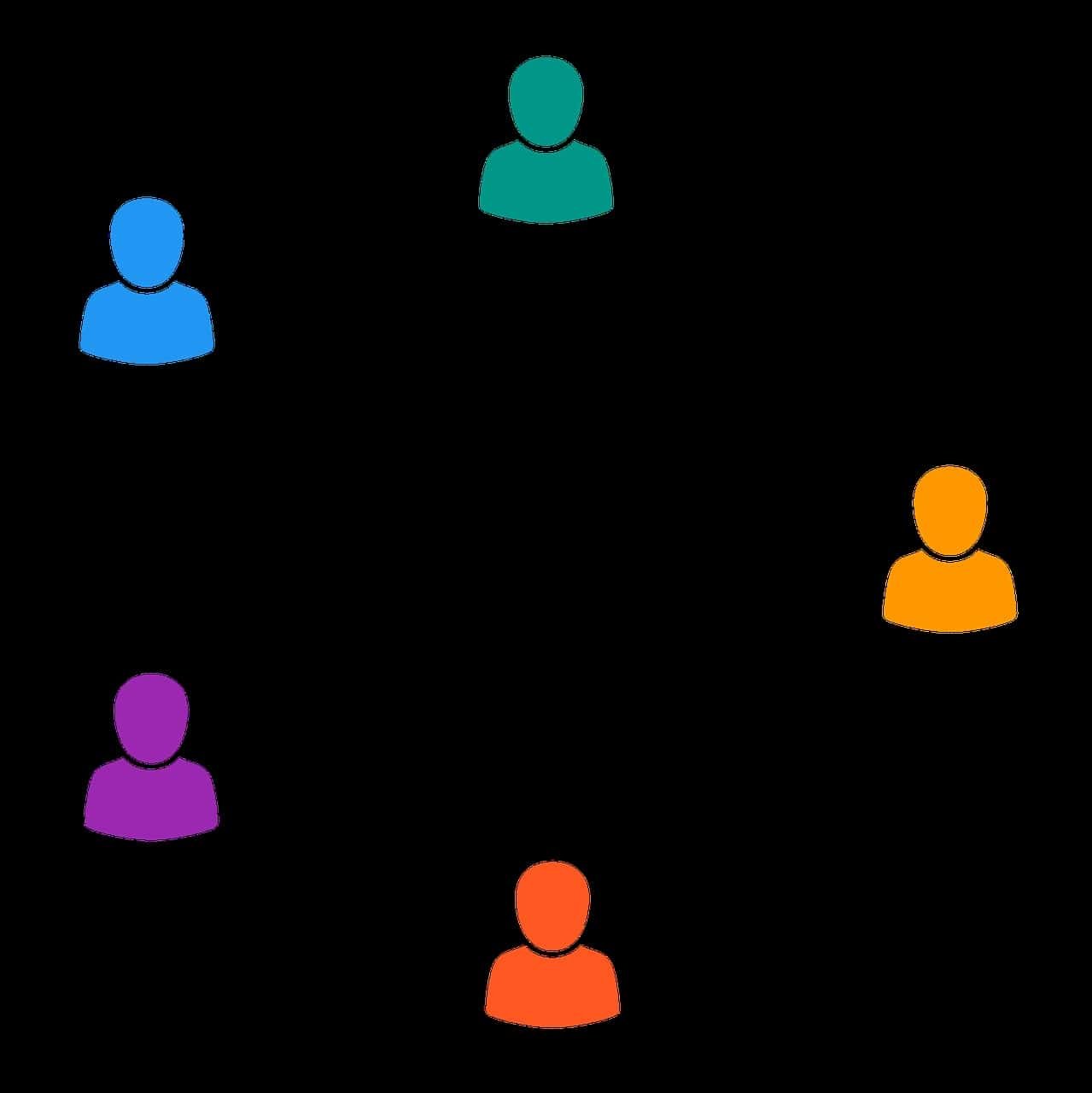 Conflict Behavior In Organizations - A detailed explanation - Bacal's ...